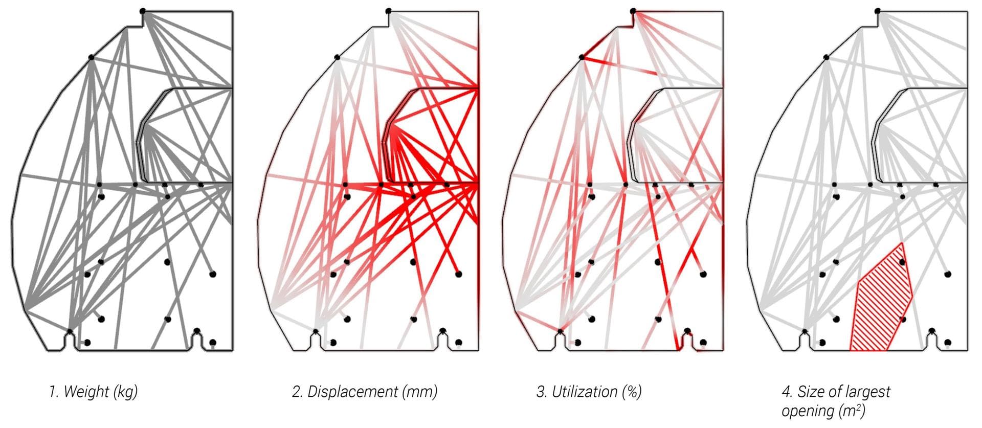 A320 Bionic Partition | Danil Nagy