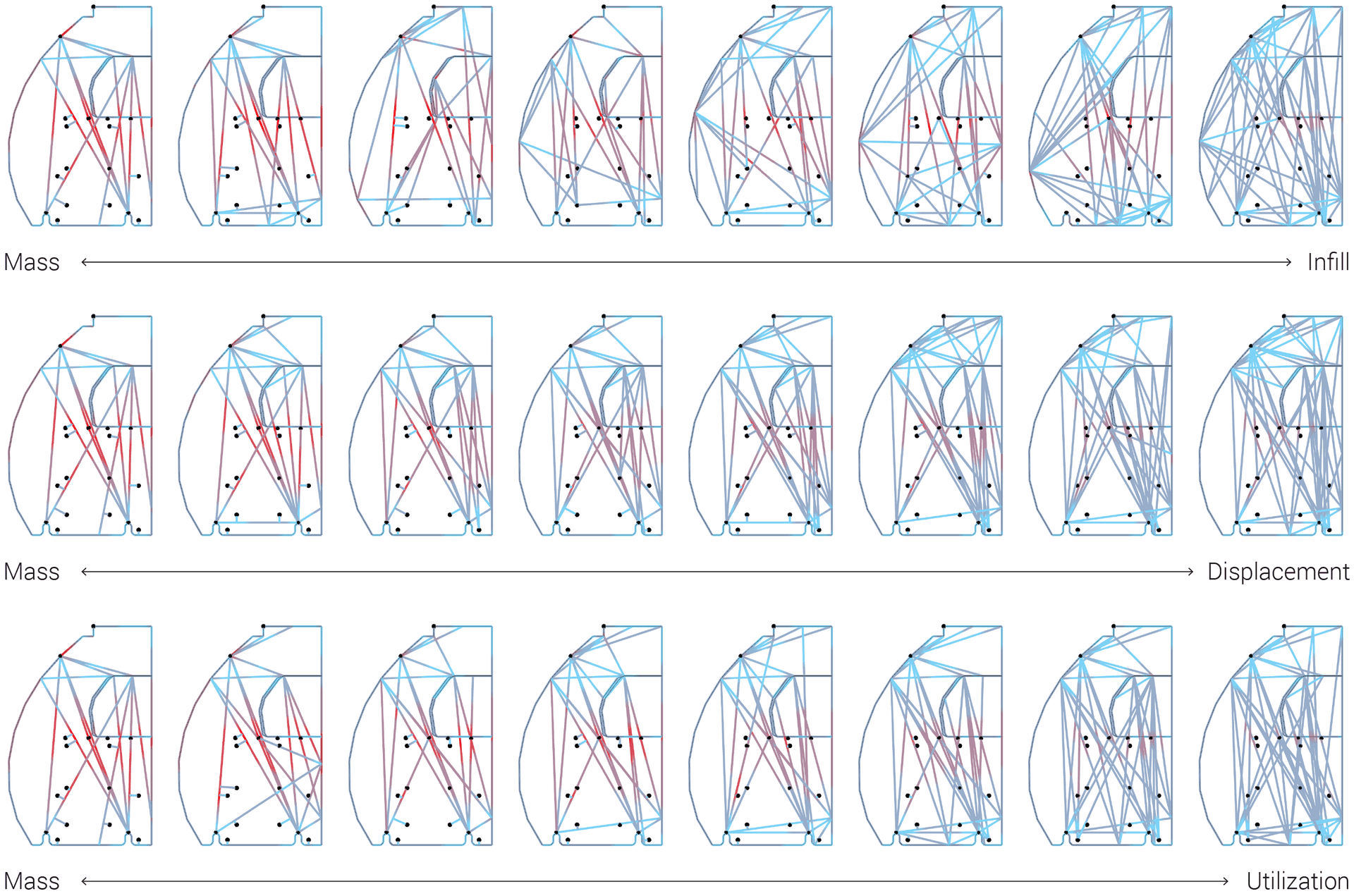 A320 Bionic Partition | Danil Nagy